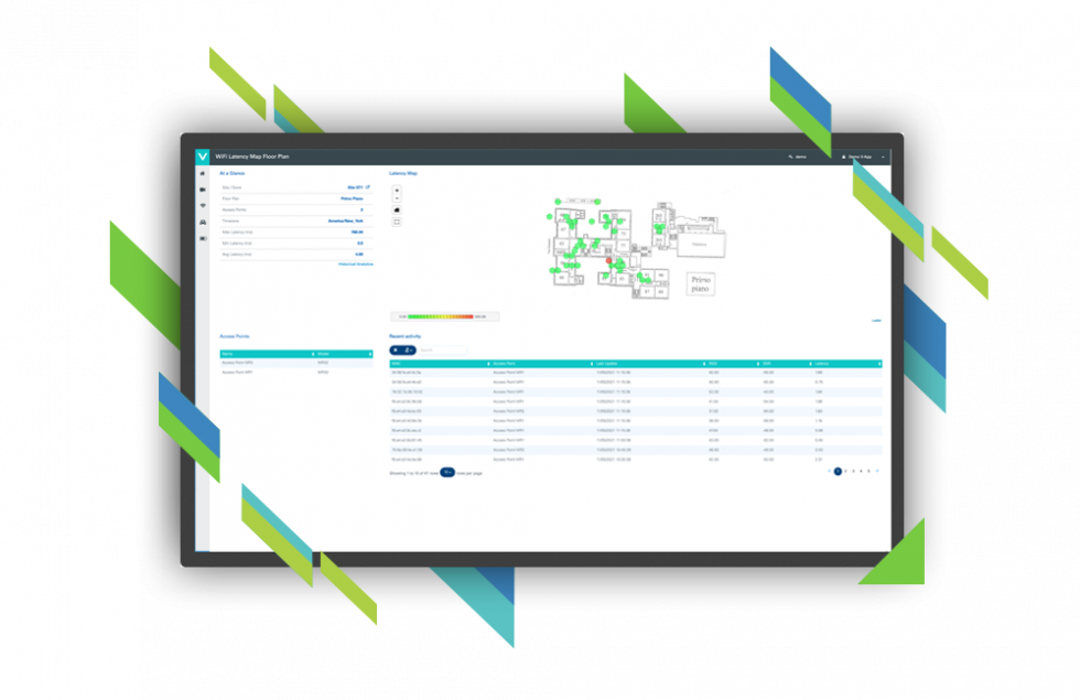 Latency Map displays a map of client’s latency values | VAPP
