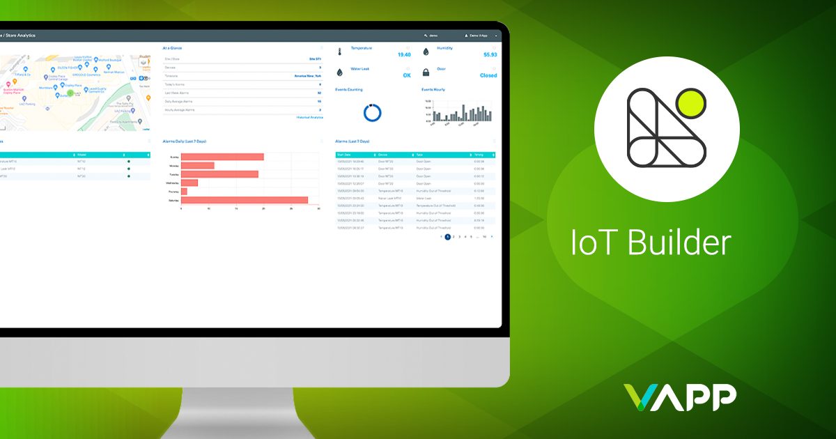 Sensor View for Meraki MT Sensors | VAPP