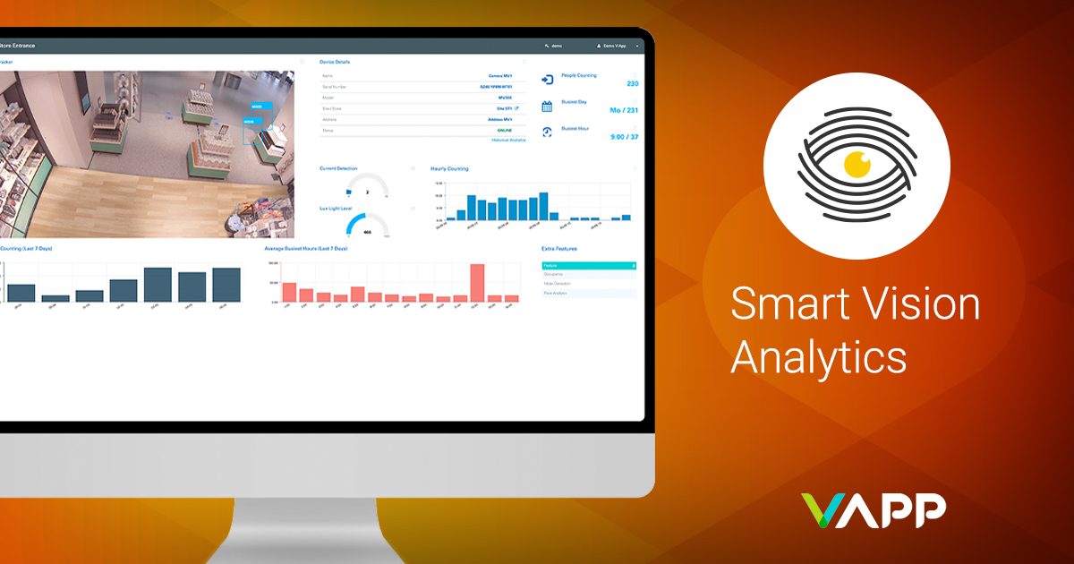 Turn video into actionable intelligence | VAPP