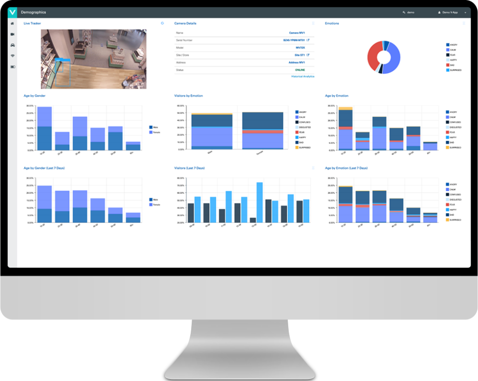 Artificial Intelligence that delivers actionable results. | VAPP
