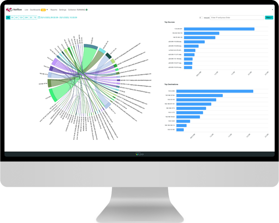Netflow Analytics - Instant viewing of the network usage | VAPP
